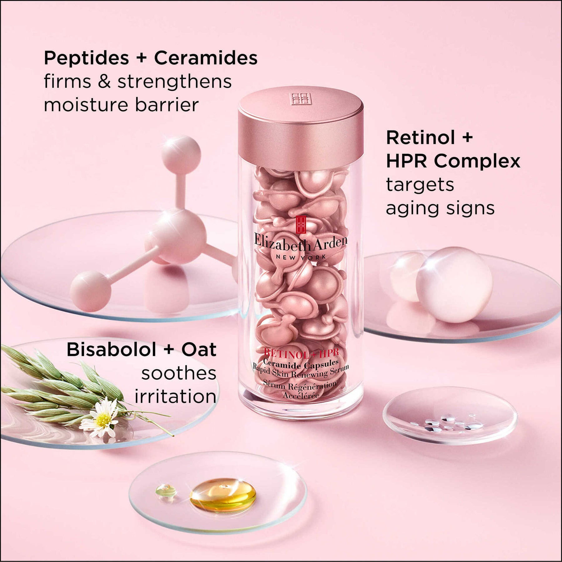 Retinol + HPR Ceramide Capsules & Rapid Skin Renewing Serum - 90 Piece ...